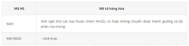 THỦ TỤC NHẬP KHẨU NHỰA VÀ CÁC SẢN PHẨM TỪ NHỰA – CỔNG THÔNG TIN ITS ...